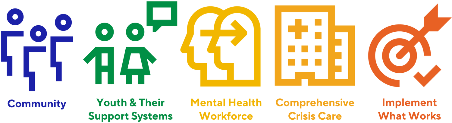 A Call to Action for Philanthropy | Flinn Foundation